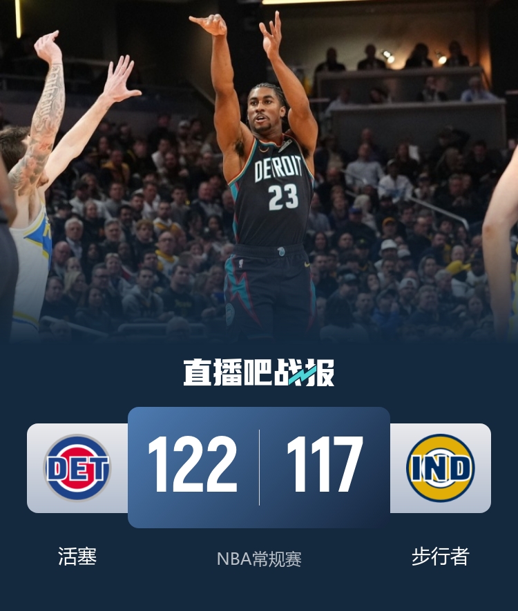 🏀活塞险胜步行者豪取13连胜 康宁汉姆24+11+6 杜伦17+12-直播吧